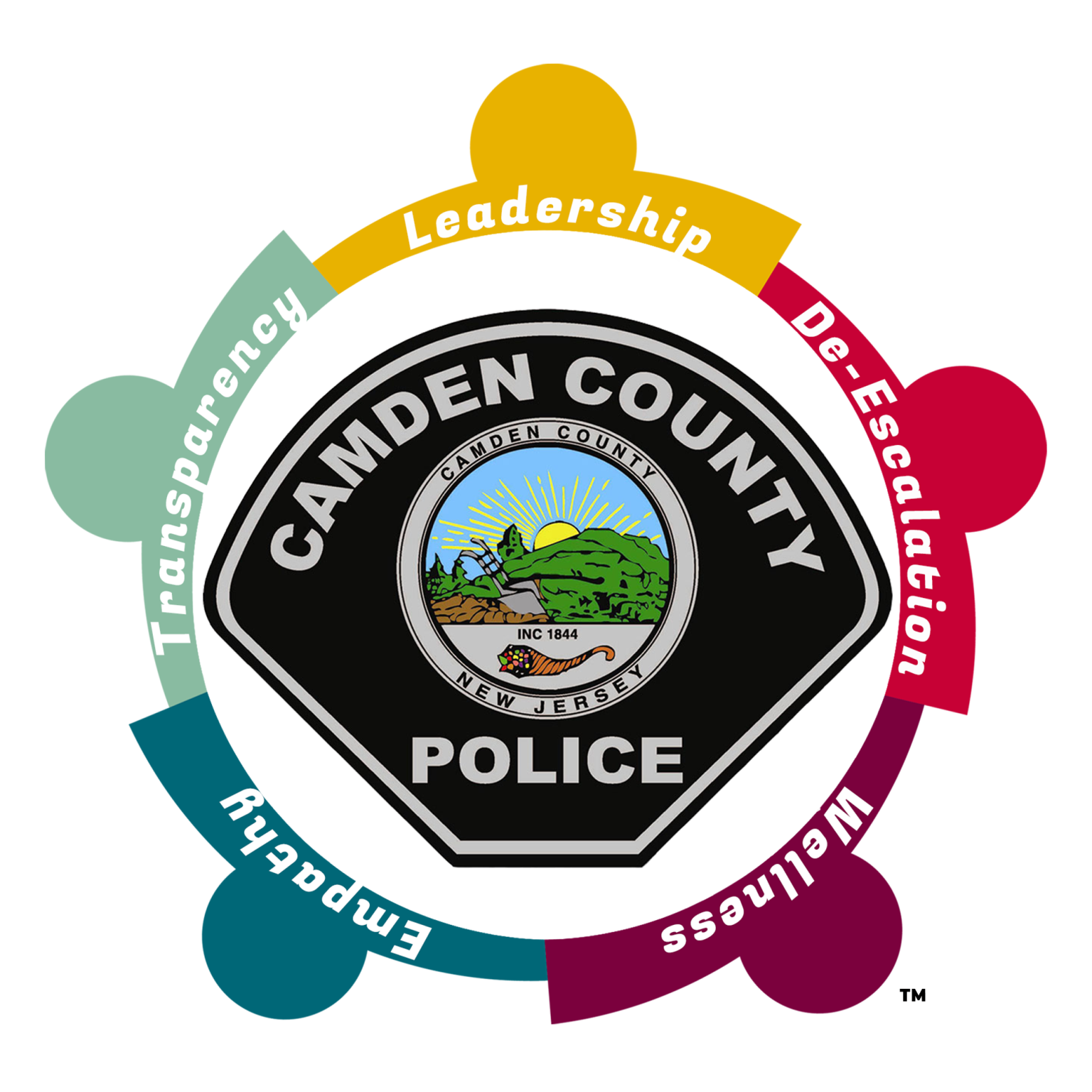 - Camden County Police Department
