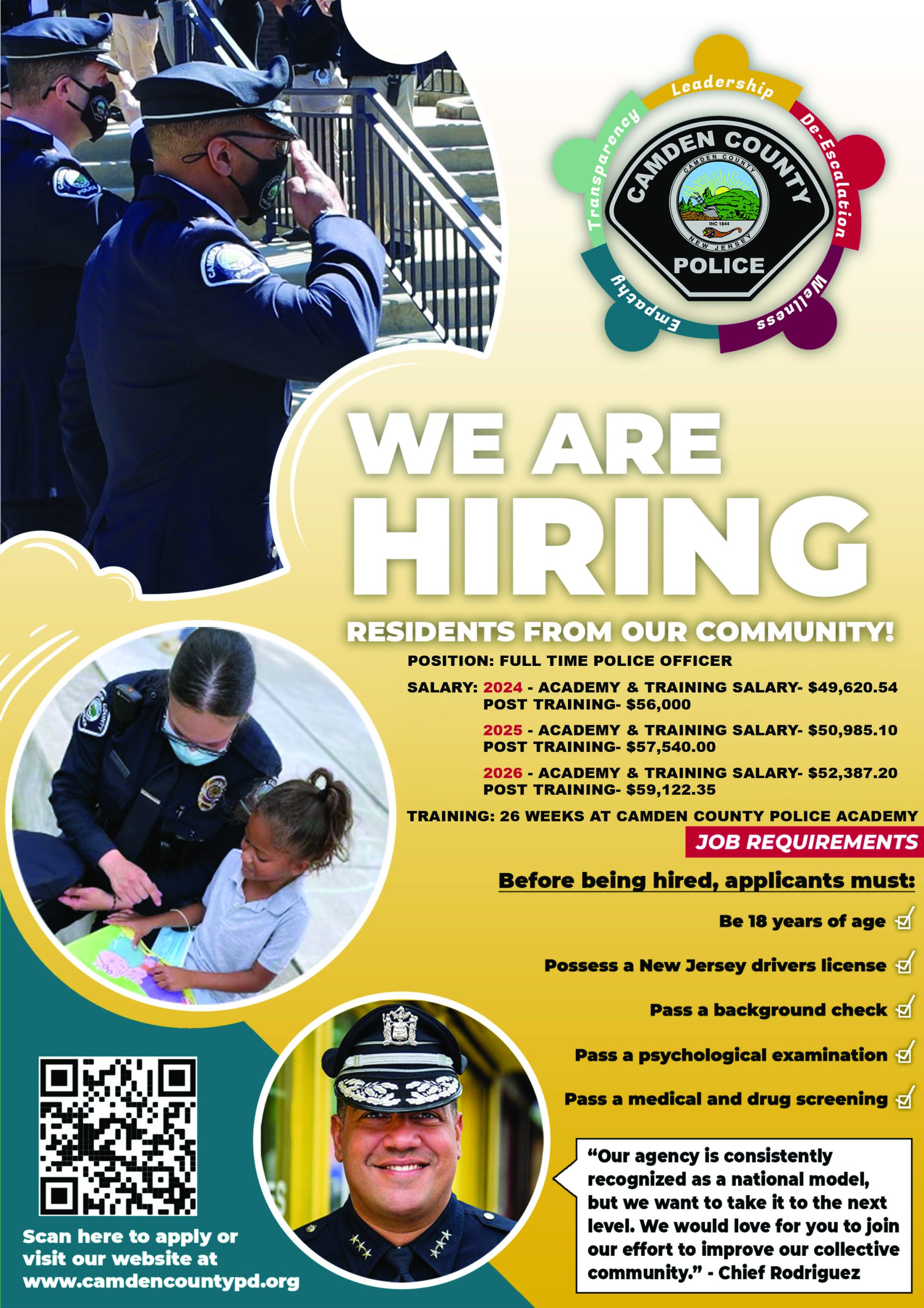 Careers - Camden County Police Department